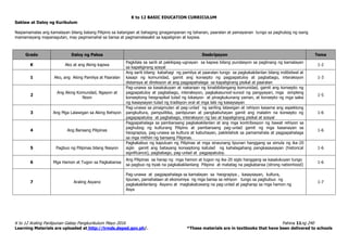 Grade-1-AP.pdf you can use it now.....,, | PDF