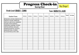 Grade-1-Camia-FILIPINO-KS-1-ARAL-PROGRESS-MONITORING-TOOL.pptx