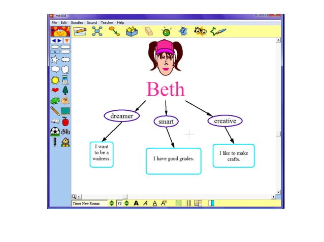 Grade 1 Examples | PPT