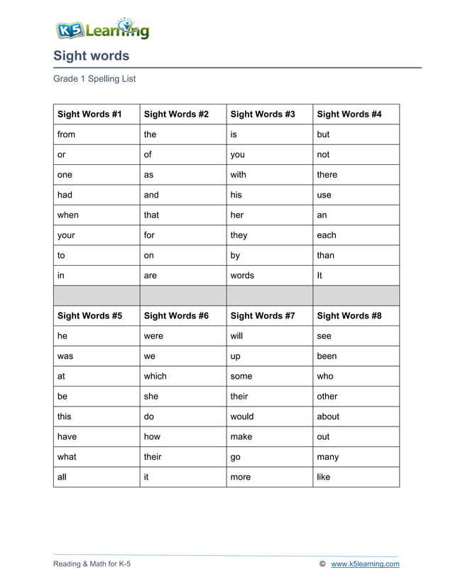 grade-1-sight-words.pdf