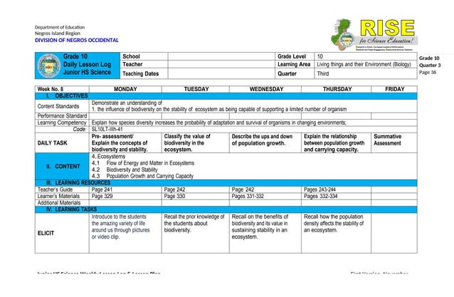 grade-10-3rd-quarter-dll (1).docx1234677 | DOCX | Brain and Nervous ...