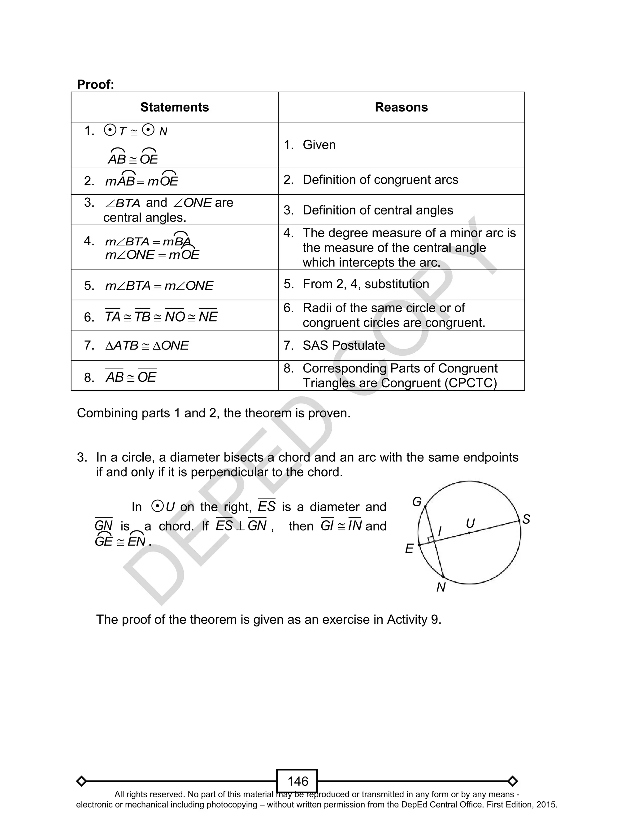 Grade-10-Learners-Material-LM_Unit-2.pdf