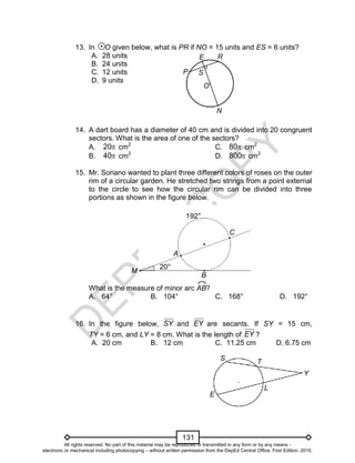 Grade-10-Learners-Material-LM_Unit-2.pdf