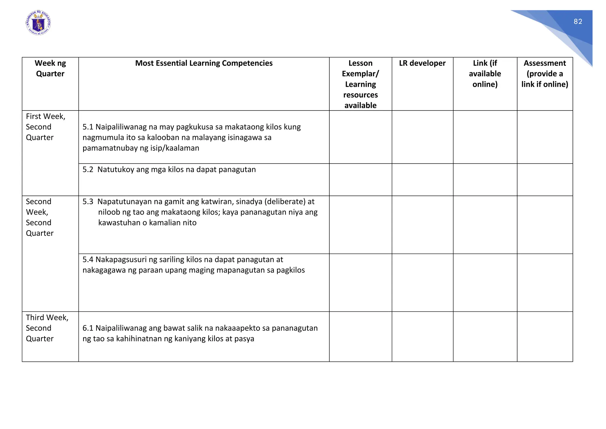 Grade-10-Most Essential Learning Competencies-Compilatio.pdf
