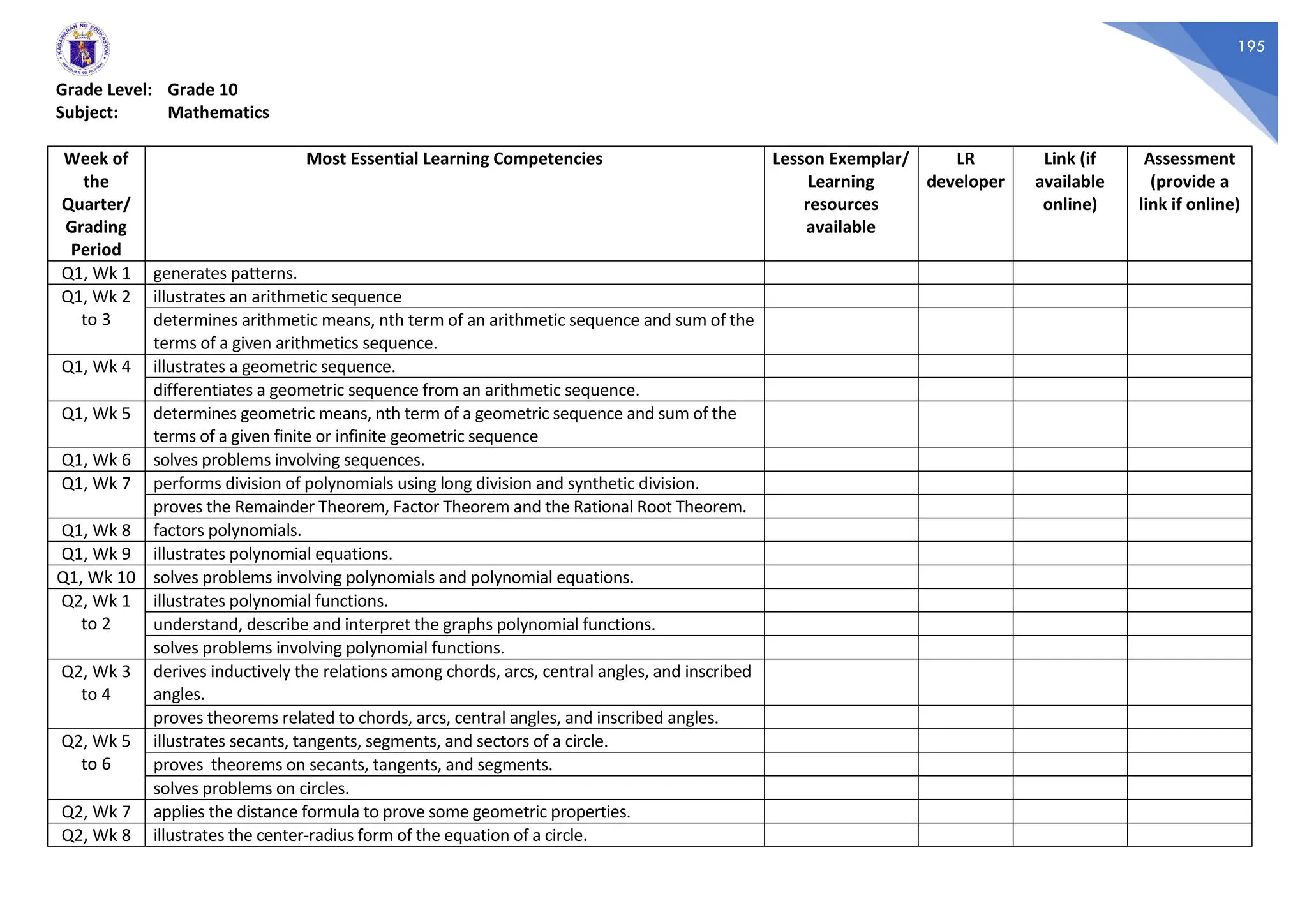 Grade-10-Most Essential Learning Competencies-Compilatio.pdf