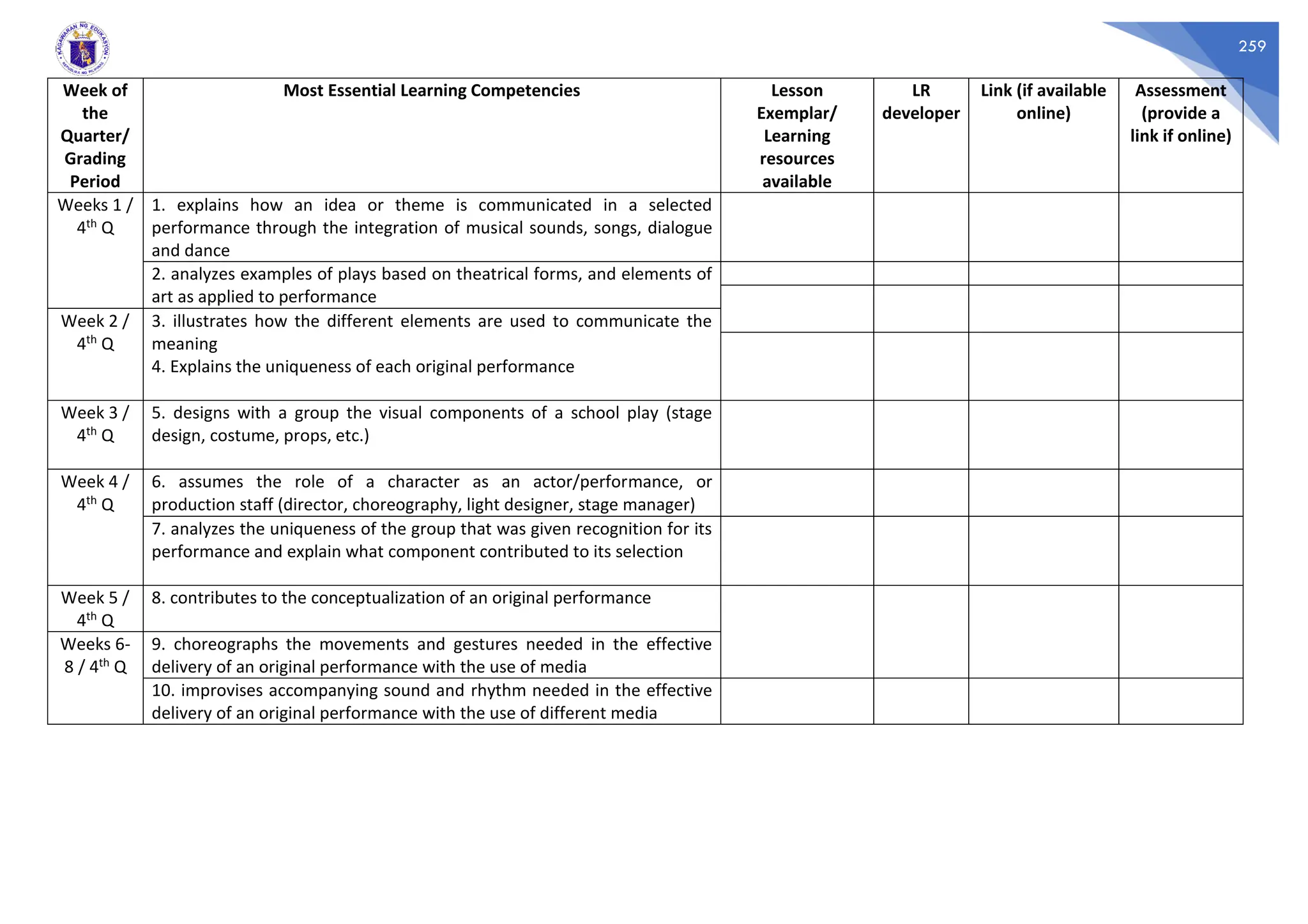 Grade-10-Most Essential Learning Competencies-Compilatio.pdf