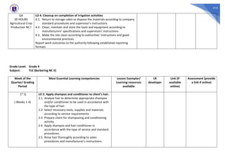 Grade-10-Most Essential Learning Competencies-Compilatio.pdf