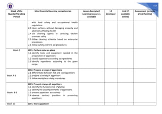 Grade-10-Most Essential Learning Competencies-Compilatio.pdf