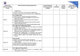 Grade-10-Most Essential Learning Competencies-Compilatio.pdf
