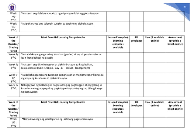 Grade-10-Most Essential Learning Competencies-Compilatio.pdf