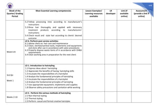 Grade-10-Most Essential Learning Competencies-Compilatio.pdf