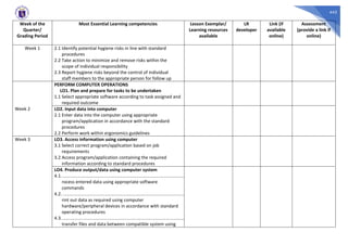 Grade-10-Most Essential Learning Competencies-Compilatio.pdf