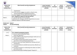 Grade-10-Most Essential Learning Competencies-Compilatio.pdf