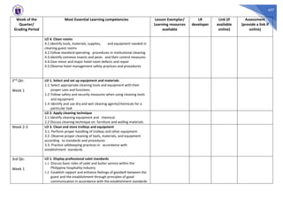 Grade-10-Most Essential Learning Competencies-Compilatio.pdf
