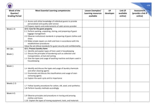 Grade-10-Most Essential Learning Competencies-Compilatio.pdf