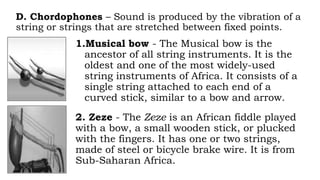 Grade-10-Music-Quarter-2-Module-1-Lesson.pptx-AFRO-MUSIC.pptx
