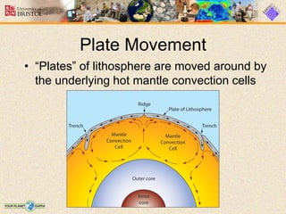 grade-10-plate-tectonics_compress.pdf
