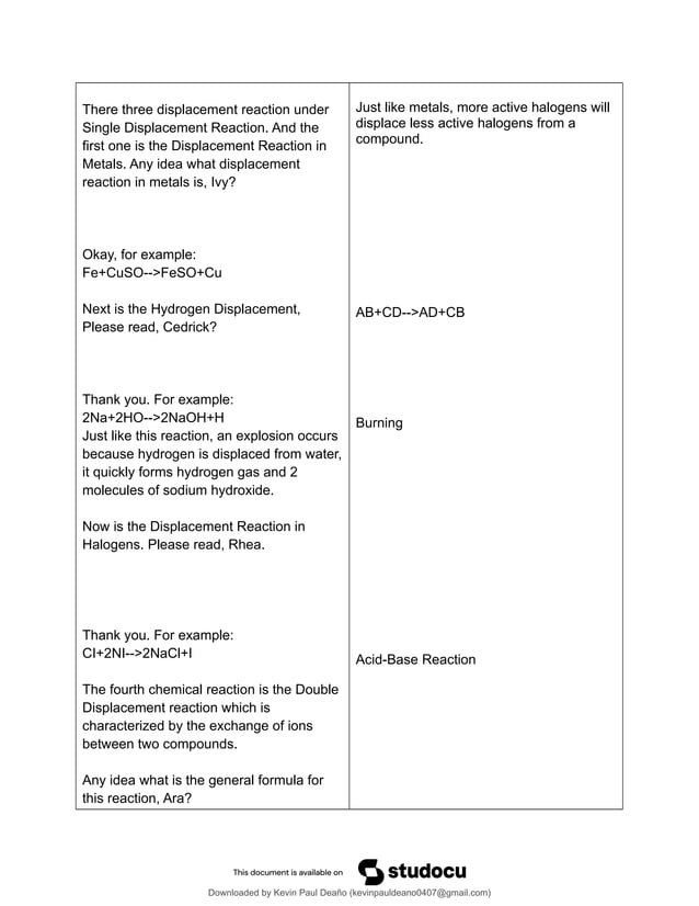 grade-10-science-lesson-plan-chemical-reaction.pdf