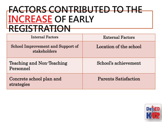 GRADE-10-SMEPA-REPORT.pptx
