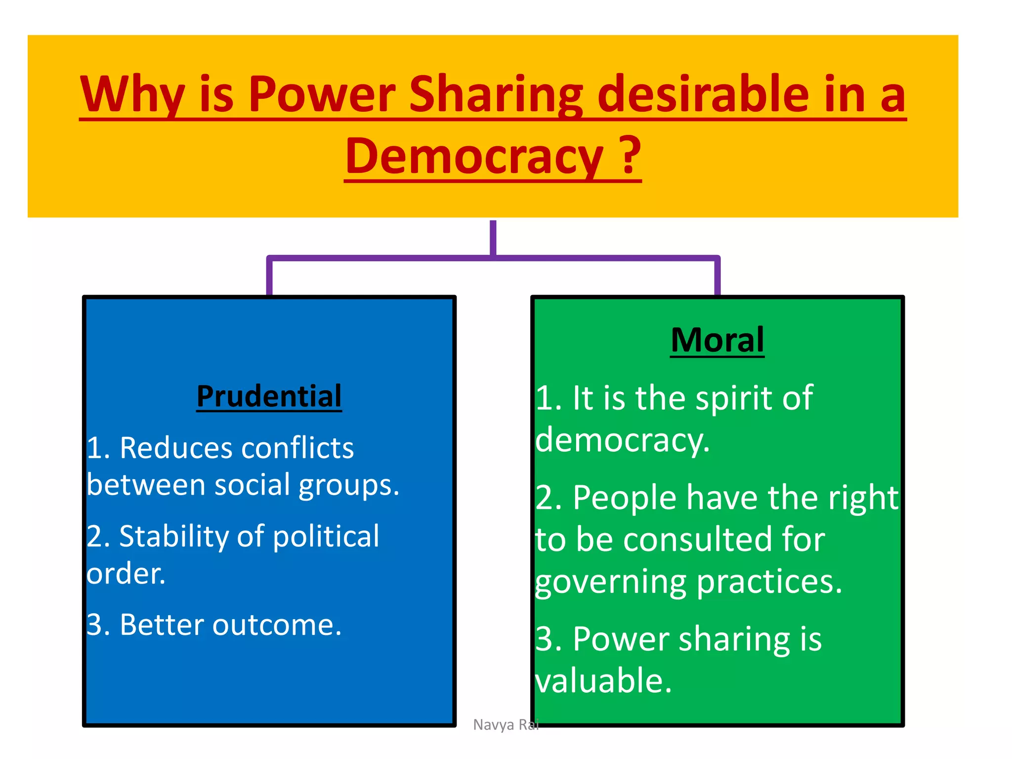Grade 10 Social Science - Political Science- ch- 1 -Power Sharing | PDF
