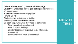 GRADE-11-LIFE AND CAREER SKILLS-Q3-L1.pptx