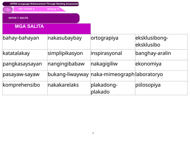 GRADE-11_FILIPINO_LEARNER letra ng 2024-2025 | PPTX