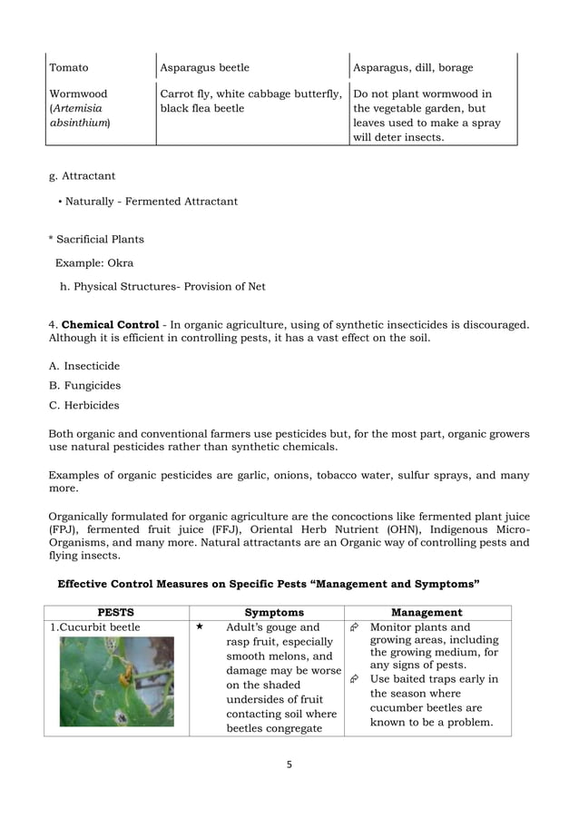 Grade-12 module | DOCX | Agriculture | Industries