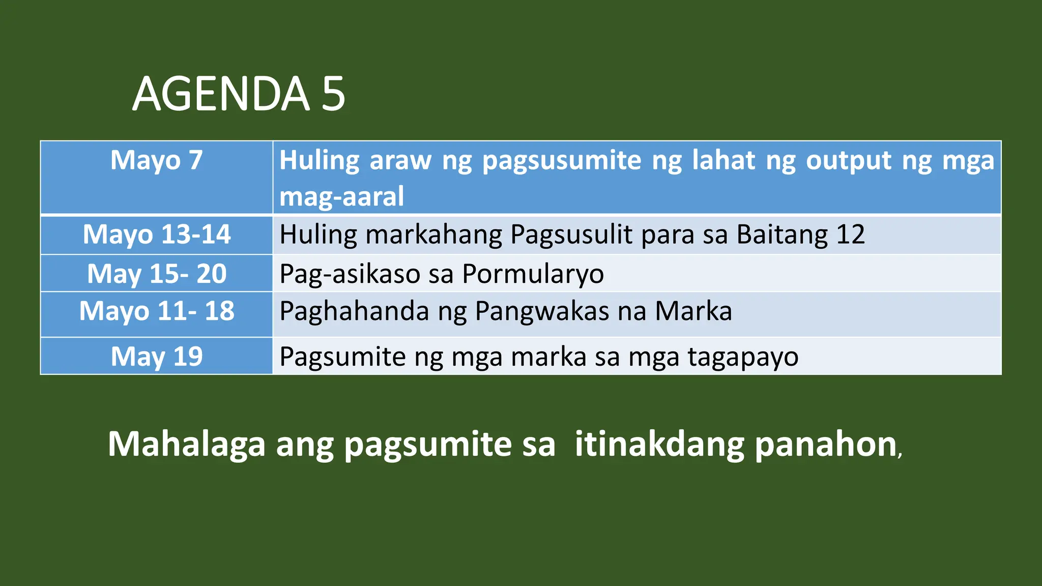 GRADE-12-INFO_HRPTA>sahs_3rd ptc_mt.pptx