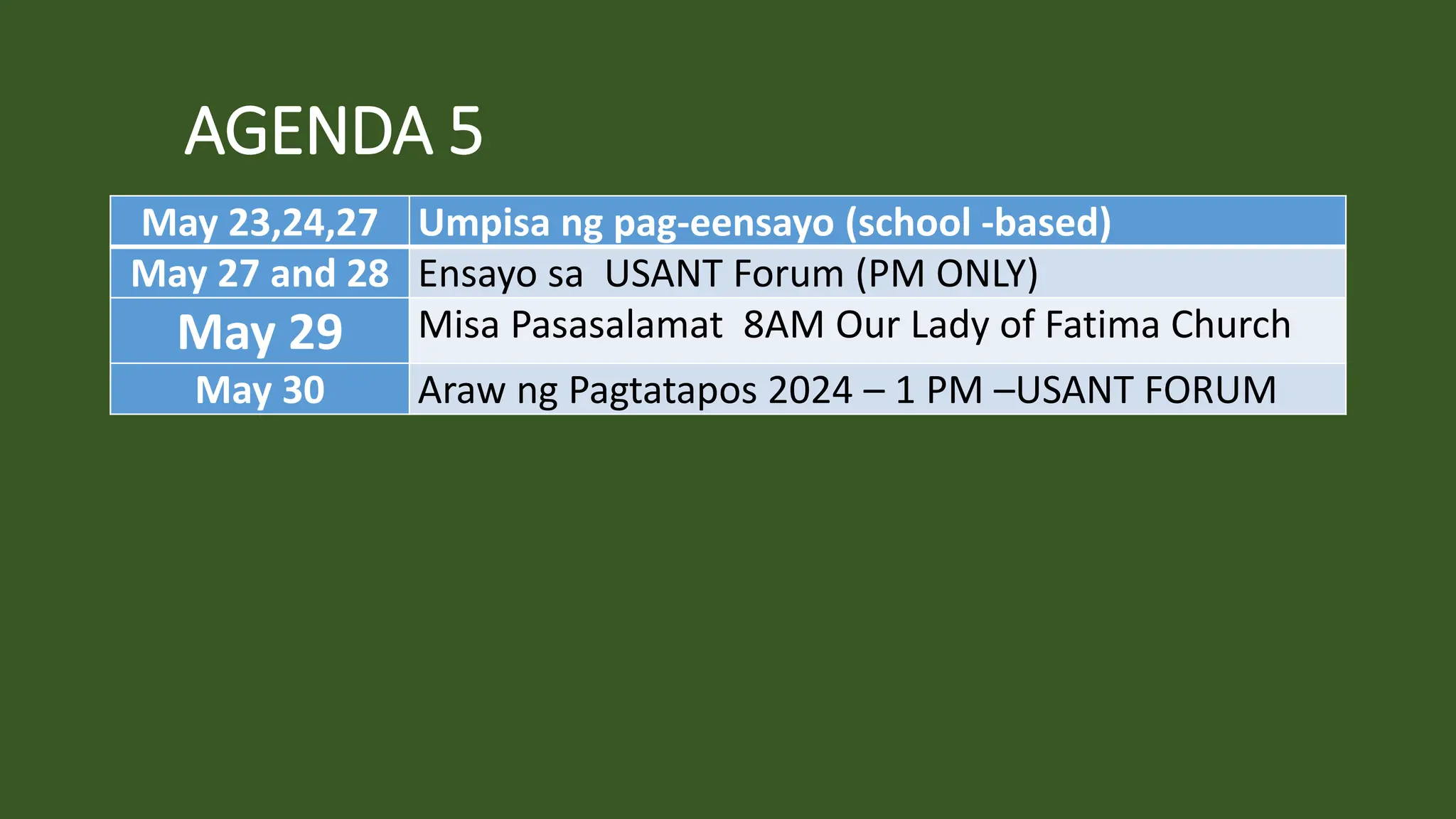 GRADE-12-INFO_HRPTA>sahs_3rd ptc_mt.pptx