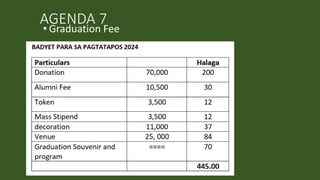 GRADE-12-INFO_HRPTA>sahs_3rd ptc_mt.pptx