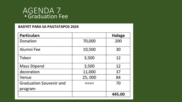 GRADE-12-INFO_HRPTA>sahs_3rd ptc_mt.pptx