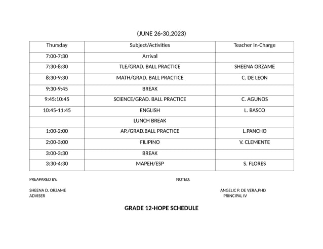 GRADE-12-ITINERARY-GRADUATION BALL WORD. | PPT