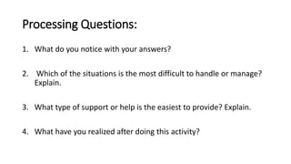 Grade-12-Module-2.pptx catch up friday shs | PPTX