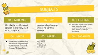 GRADE-1 MAKOPA WEEK -6 Q2.pptxjhgjhjhhjnn | PPTX