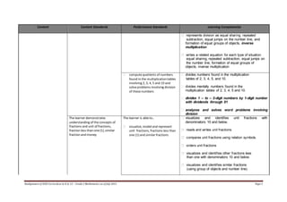 Grade-2.-SSES-Enhanced-Mathematics-Curriculum-1 (1).pdf