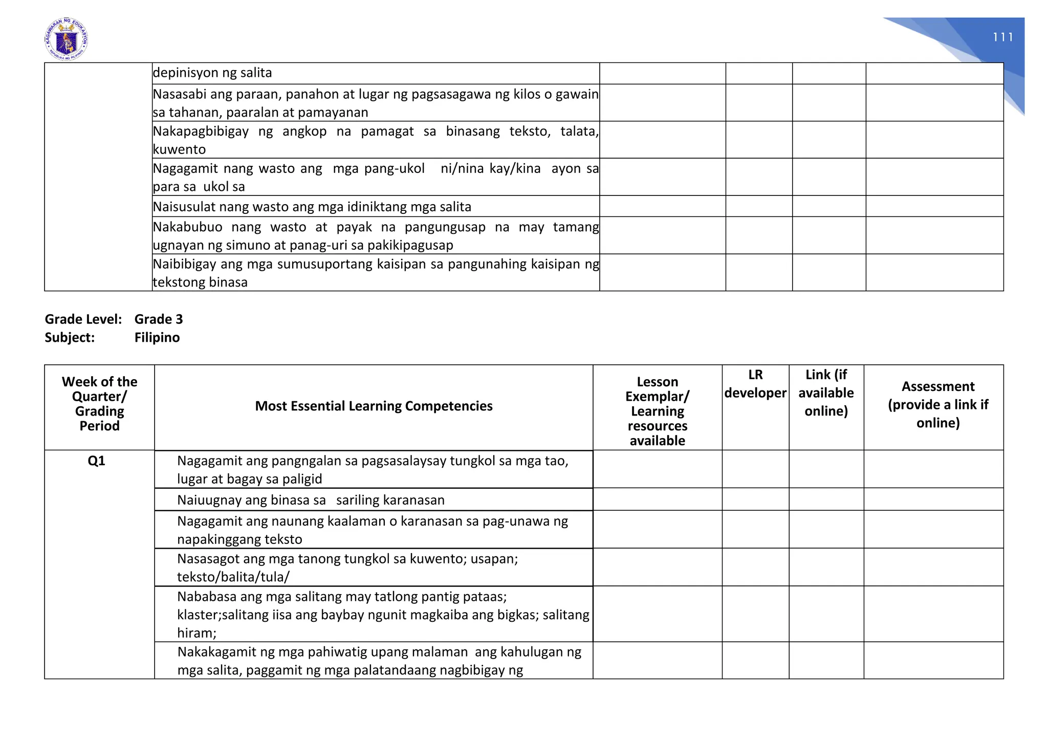 Grade-2-MELC-Compilation-Grade 2 MELCS Compilation | PDF
