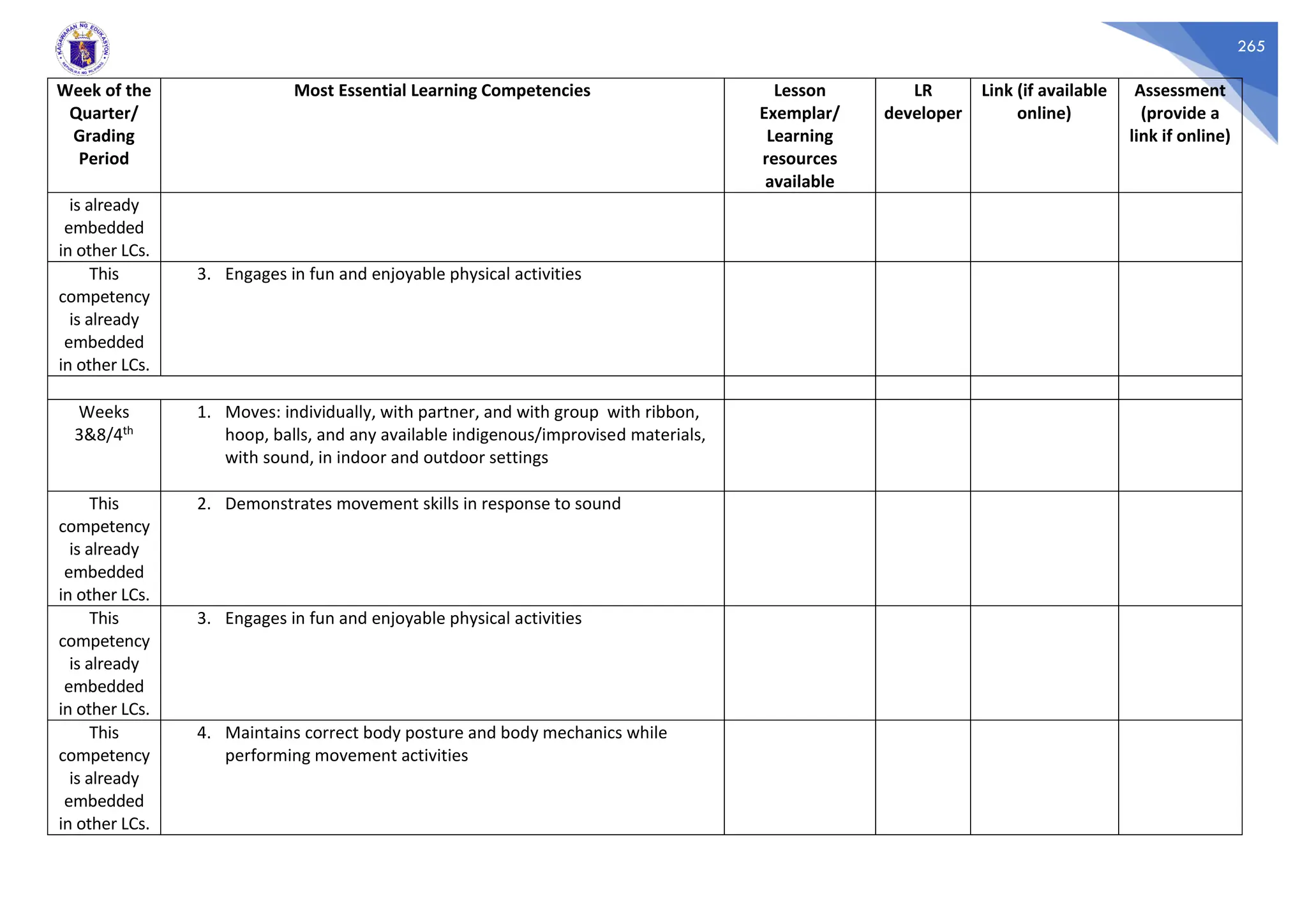 Grade-2-MELC-Compilation-Grade 2 MELCS Compilation | PDF