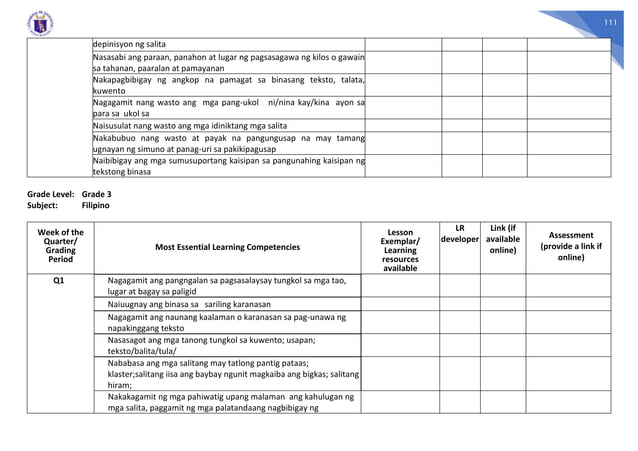 Grade-2-MELC-Compilation-Grade 2 MELCS Compilation | PDF