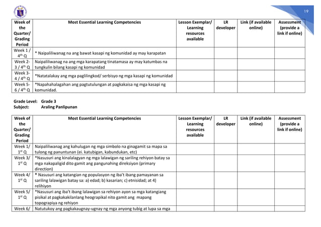 Grade-2-MELC-Compilation-Grade 2 MELCS Compilation | PDF