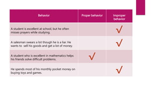 grade-2-surat-at-takathur. Recitation meaning and lessons.pptx
