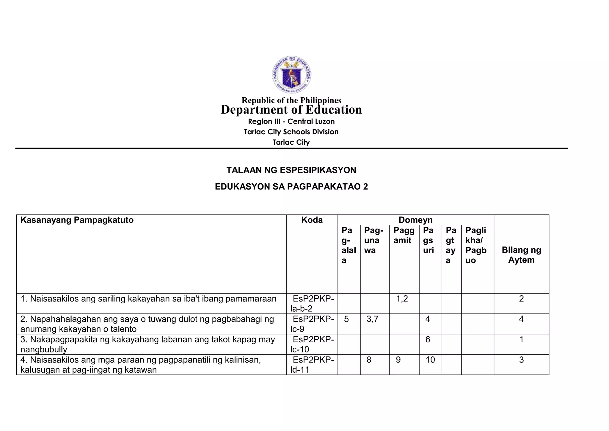 Grade-2-TOS (1).docx