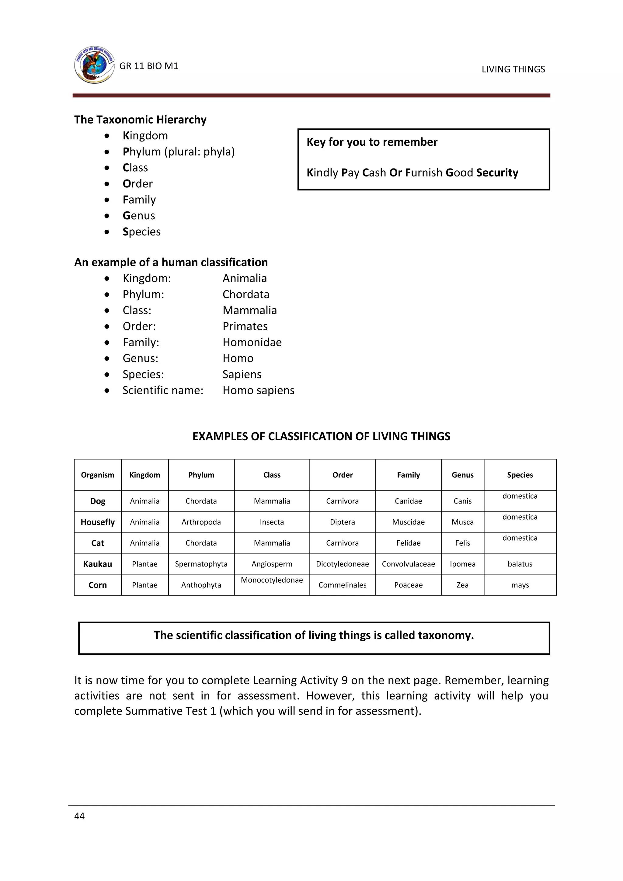 Grade.11.Biology.Module1.pdf
