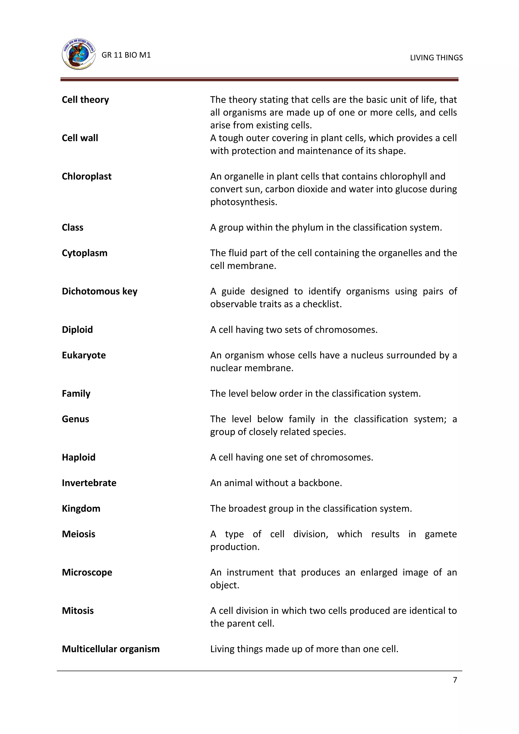 Grade.11.Biology.Module1.pdf