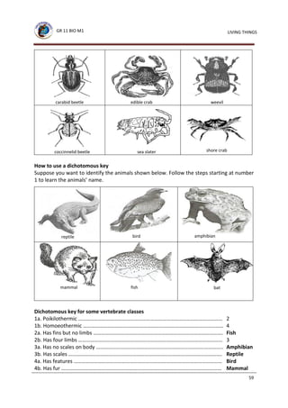 Grade.11.Biology.Module1.pdf
