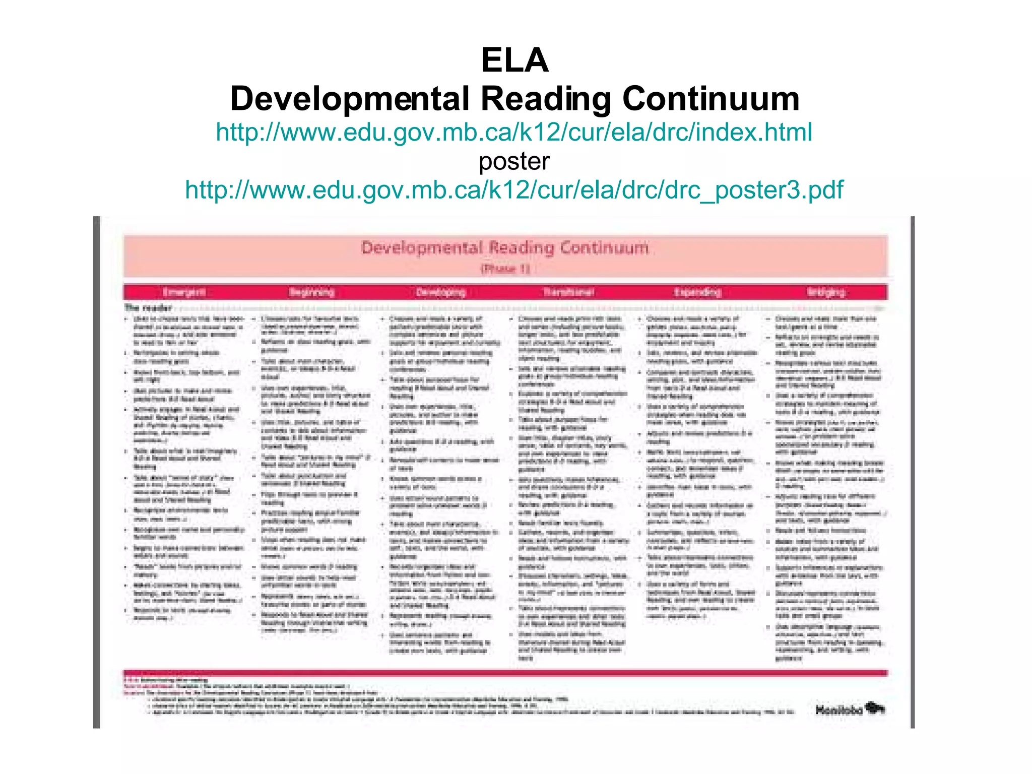 Grade 2 3 Examples | PPT