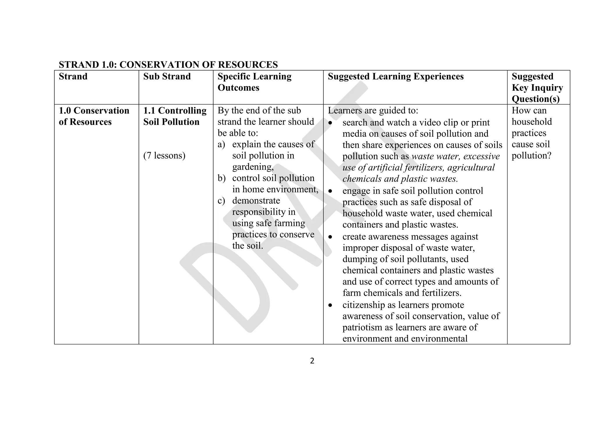 GRADE.7.AGRICULTURE.NUTRITION.pdf for students | PDF