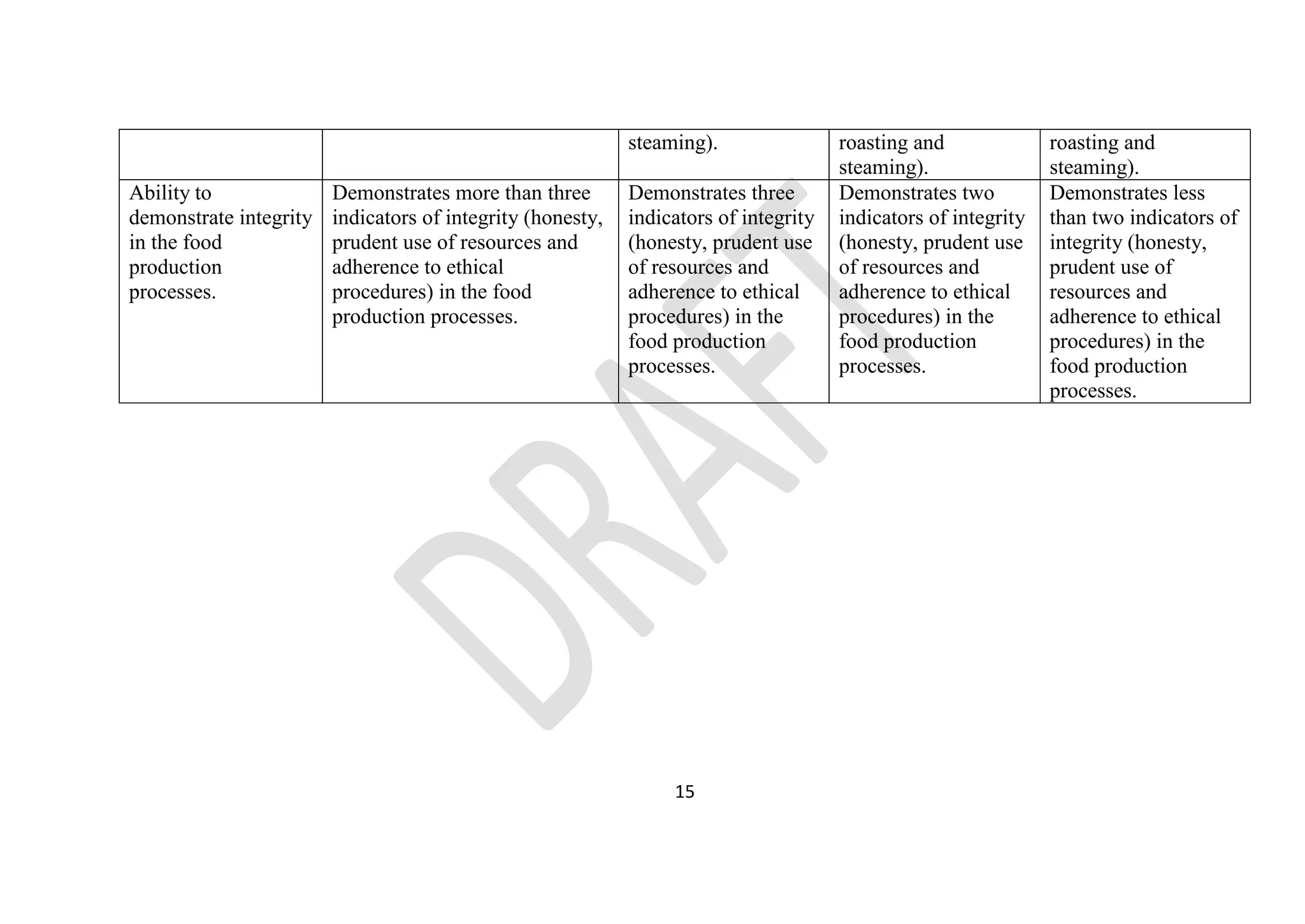 GRADE.7.AGRICULTURE.NUTRITION.pdf for students | PDF