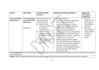 GRADE.7.AGRICULTURE.NUTRITION.pdf for students | PDF