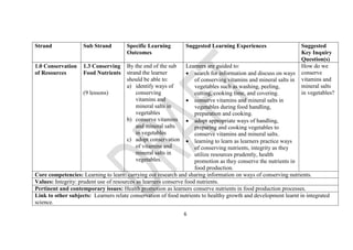 GRADE.7.AGRICULTURE.NUTRITION.pdf for students | PDF