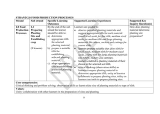 GRADE.7.AGRICULTURE.NUTRITION.pdf for students | PDF